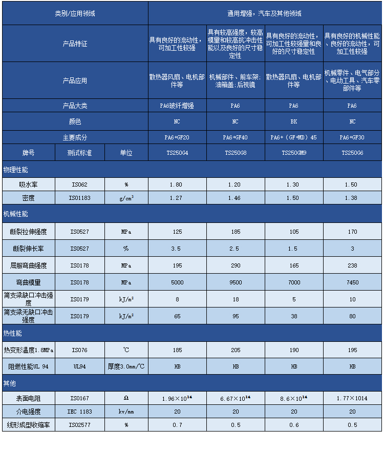 浙江新力新材料股份有限公司【官网】